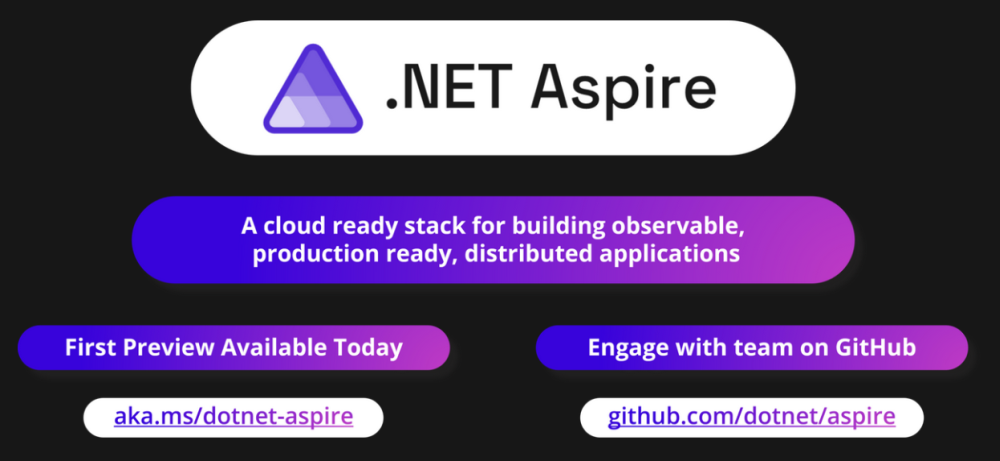 .NET Aspire: Cloud-native Entwicklung mit .NET 8 | DWX Developer World